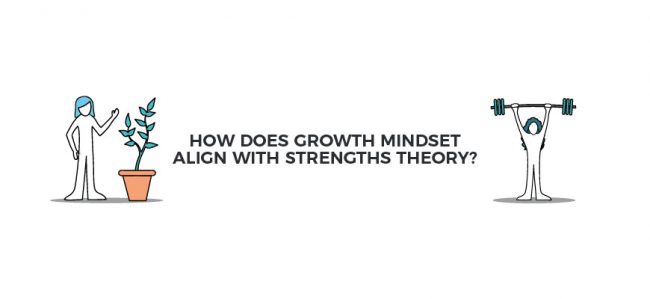 How does Growth Mindset align with Strengths Theory? - Strategic Leadership