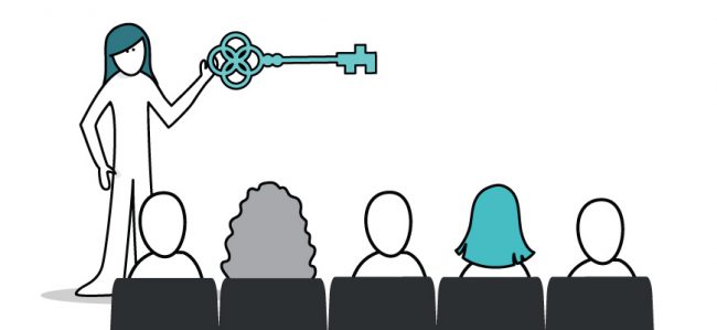 The Unilever Experience Transforming Strategy Through Conscious Leadership & Sustainability